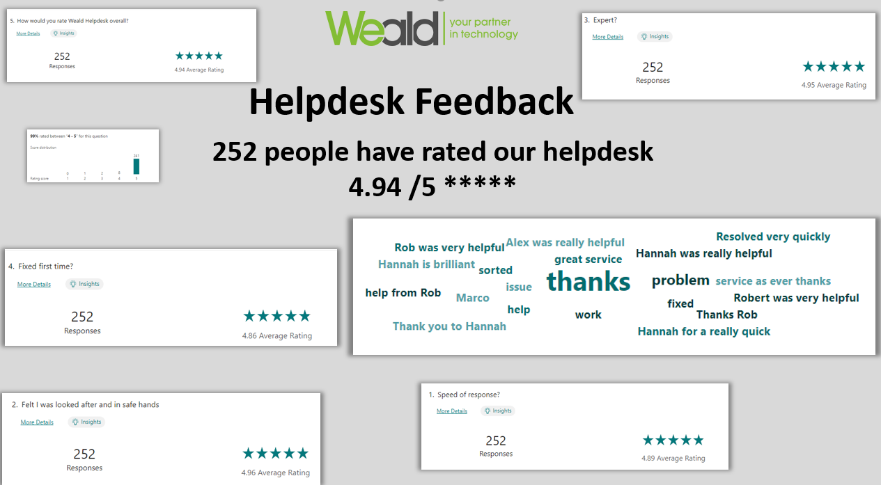 Feedback - 252 reviews with a 4.94 / 5 rating - Weald IT